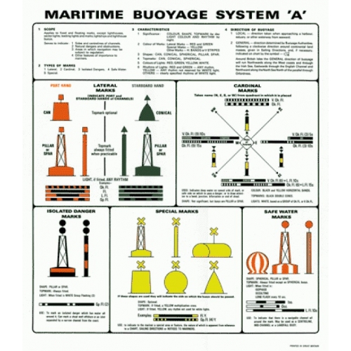 Maritime Buoyage System 'A' Wallcard