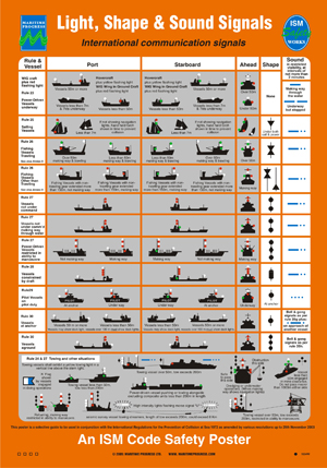 Safety Posters - Informational